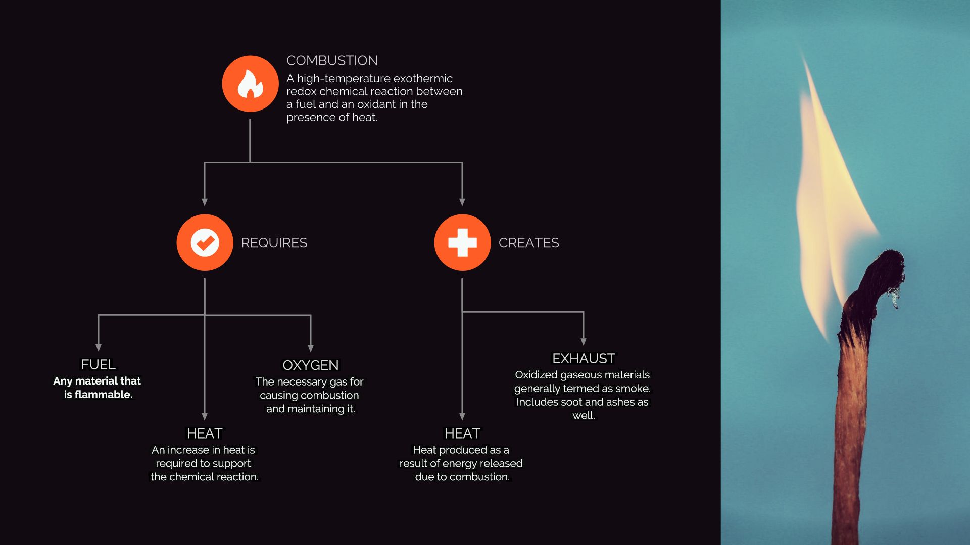 Flowchart Template Beautiful ai